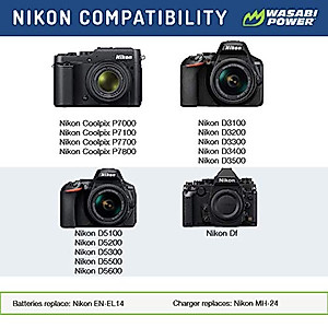 Wasabi Power Battery (2-Pack) for Nikon EN-EL14, EN-EL14a and Nikon Coolpix P7000, P7100, P7700, P7800, D3100, D3200, D3300, D5100, D5200, D5300, Df
