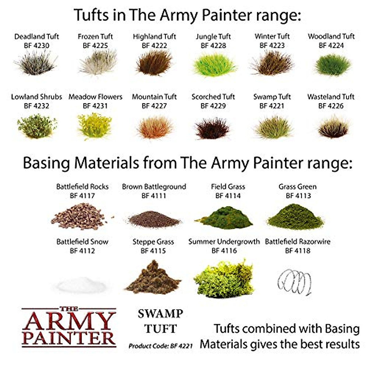 The Army Painter Tufts - Battlefield Tufts: Swamp Tuft, 77 Pcs, 3 Sizes -Terrain Model Kit for Miniature Bases & Model Grass Tufts -Diorama Supplies & Diorama Grass for Mini Basing & Gaming Scenery