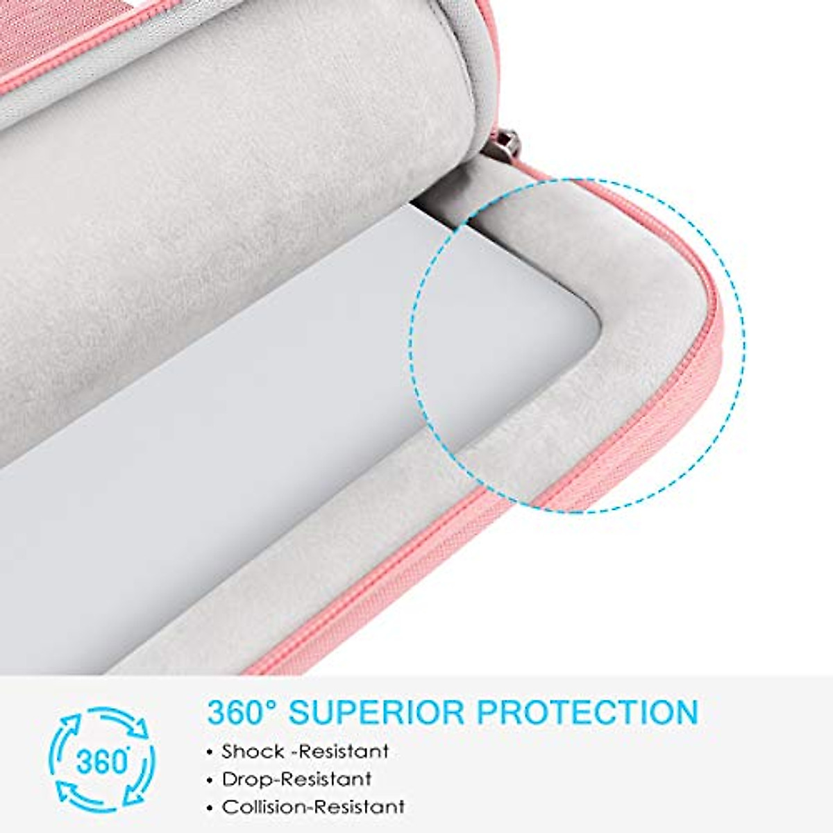 Lacdo Laptop Sleeve for Women, Laptop Sleeve Case for 13 inch New MacBook Air M2 A2681 M1 A2337 A2179 A1932, 13" New MacBook Pro M2 M1 A2338 A2251 A2289 A2159, 12.9" New iPad Pro Computer Bag, Pink