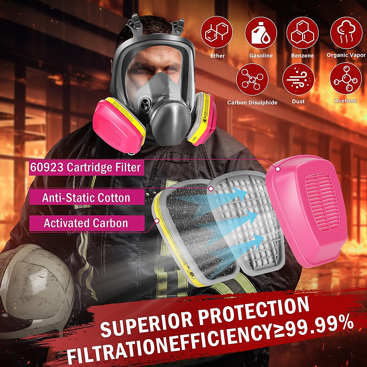 VITIJY Full Face Respirator Mask - 6800 Reusable Gas Mask with Filters 60923 & 2097 for Painting, Mechanical Polishing, logging, Welding, Dust, Sanding & Cutting