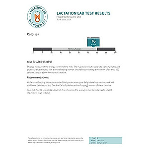 Lactation Lab Breast Milk Nutritional Analysis Kit - Standard: Tests for Calories, Carbohydrates, Protein, Fat, Calcium, Iron, Vitamins A, C and B-12.