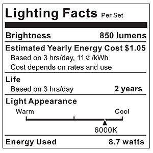 ViLSOM Led Vanity Mirror Lights Kit, 13ft/4M 240 LEDs Make-up Vanity Mirror Light for Vanity Makeup Table Set with Dimmer and Power Supply, Mirror not Included