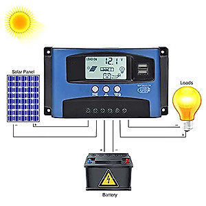 Solar Charge Controller, 12V / 24V 30-100A MPPT Solar Panel Regulator, Auto Focus Tracking, Three Phase Charge Management, Two-Way MoS Anti-Reflux Tube(40A)
