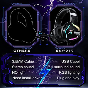 targeal 7.1 Surround Sound PC Gaming Headset for PS5 PS4 Switch Laptop Mac Tablet Mobile, Over Ear Wired USB Gaming Headphone with Omni-Directional Noise Canceling Mic, RGB LED, with Type C Cable