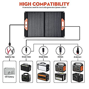 OYSTADE 100W Portable Solar Panel, Foldable Solar Charger with 2xUSB+DC Outputs, Compatible with Generators Power Station for Camping RV Travel Off-Grid Home Black