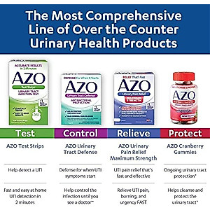 AZO Cranberry Urinary Tract Health Gummies Dietary Supplement 2 Gummies = Glass Cranberry Juice Helps Cleanse Protect Natural Berrylicious Flavor Gummies, Non-GMO, 40 Count