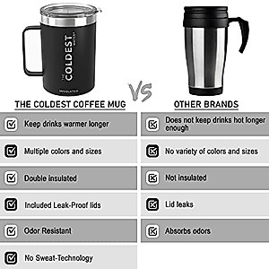 The Coldest Coffee Mug - Stainless Steel Super Insulated Travel Mug for Hot & Cold Drinks, best for tea, lattes, cappuccino Coffee Cup(Peach 32 oz)