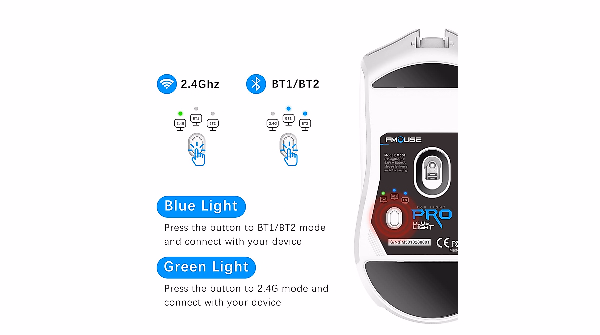 FMOUSE Wireless Gaming Mouse, 4000 DPI, USB C Rechargeable, Ergonomic ...