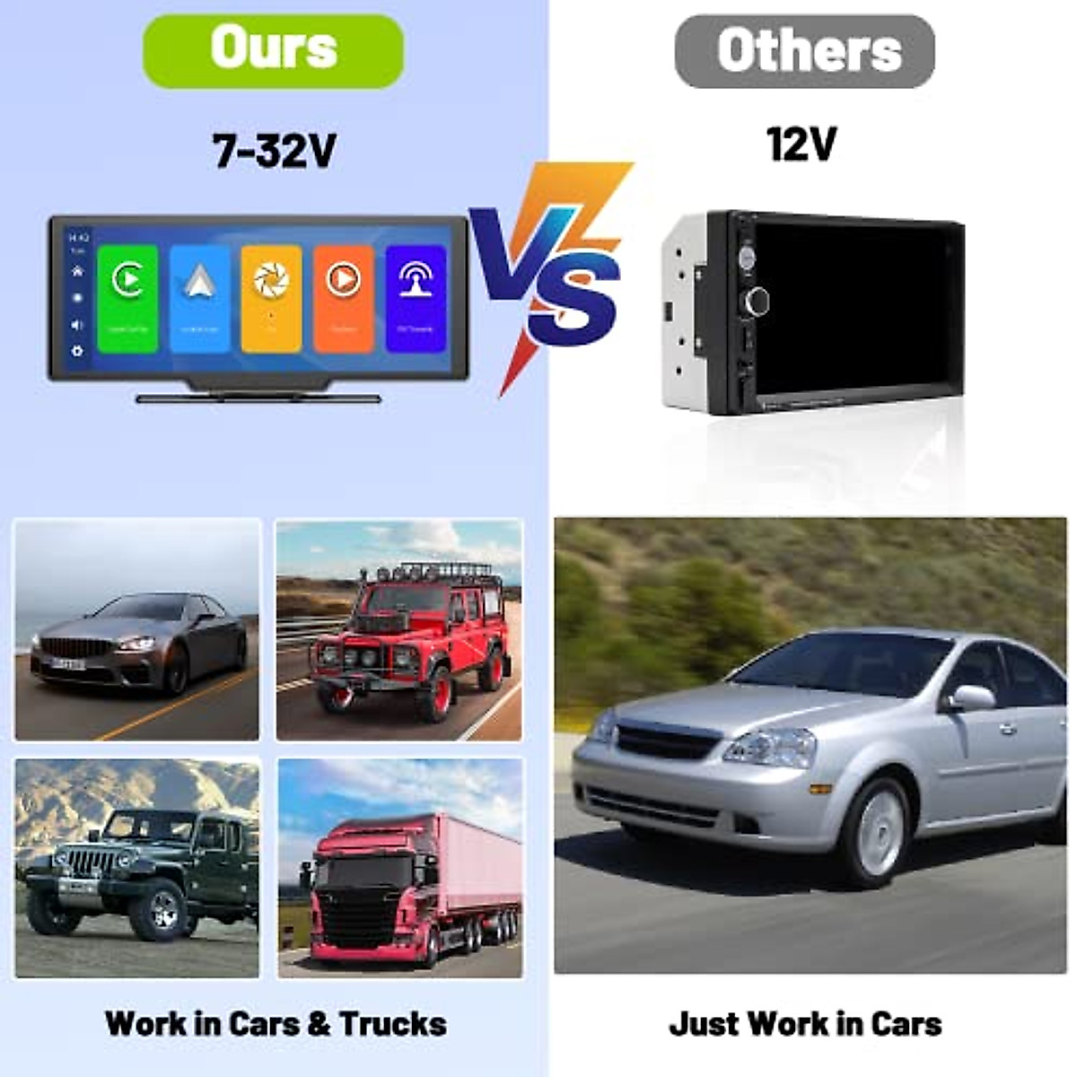 Dash Mount Apple CarPlay Car Stereo Bluetooth with 9.3 Inch Touchscreen, Wireless Portable Android Auto Car Radio with FM Transmitter Voice Control AUX Cable for Cars Trucks