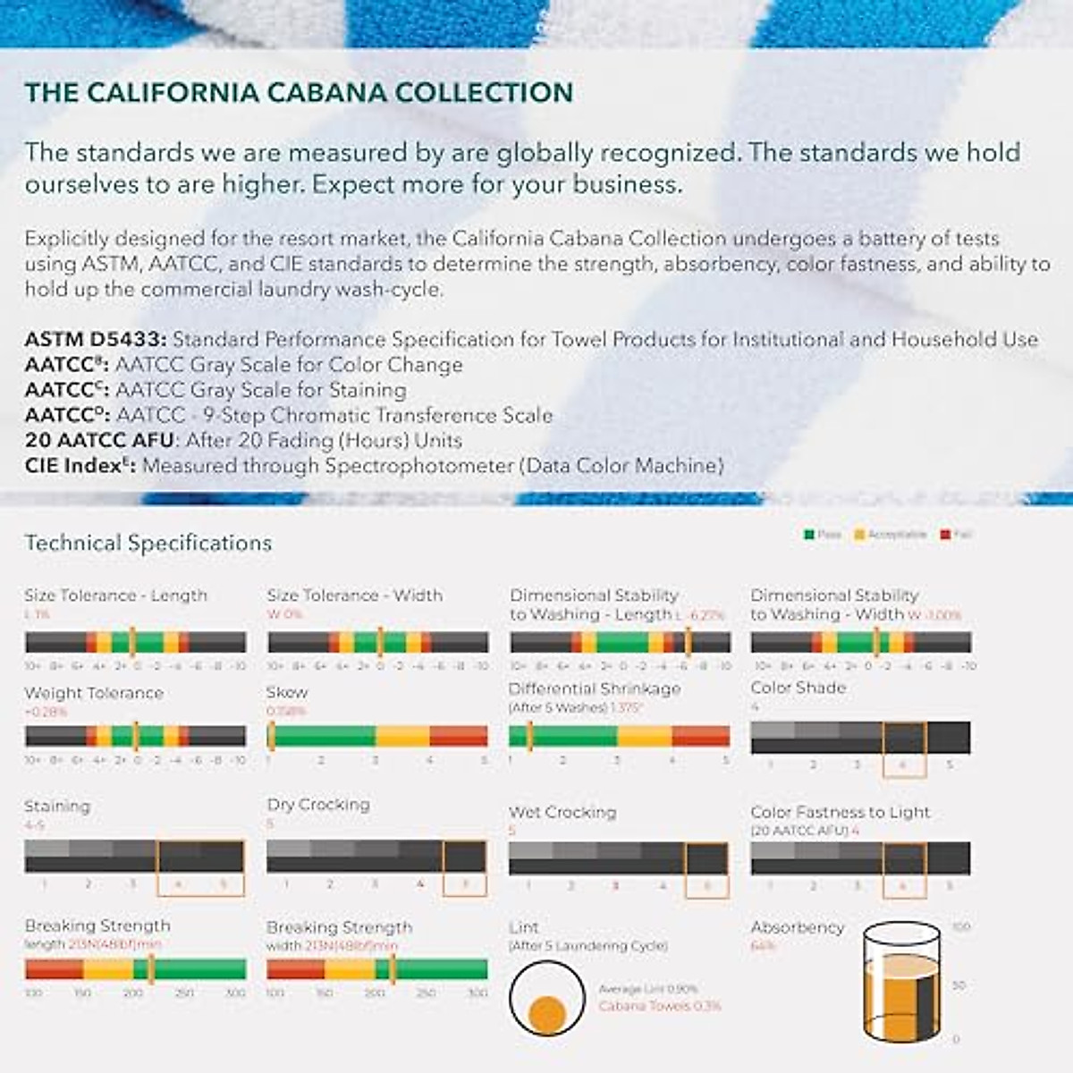 Arkwright California Cabana Stripe Beach Towel - Pack of 4 - Large Soft Quick Dry Cotton Terry Towels Set for Pool, Swim, and Hot Tub, Oversized 30 x 70 in, Black