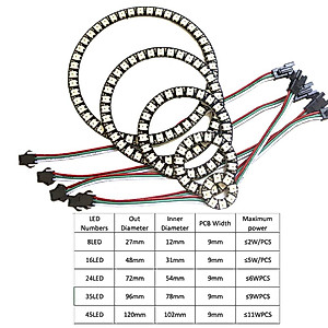 128 RGB LED Ring 128 X WS2812 5050 Full Color with Integrated Drivers 128 Bits forArduino Raspberry Pi ESP8266 Nodemcu DC5V