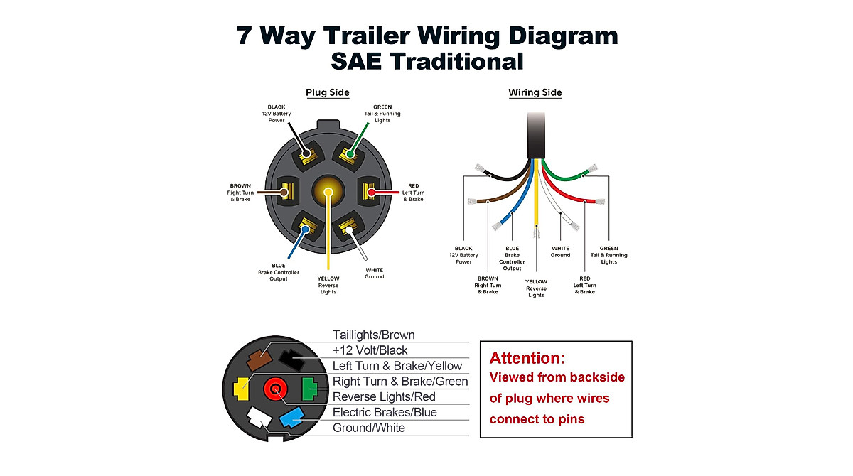 Heavy Duty 7 Way Trailer Cord for RV, Camper & More | 8ft Cable