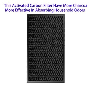 PM1556 Replacement Filter Fit for COLZER PM1556, 4-In-1 Composite Filters (2 Set)
