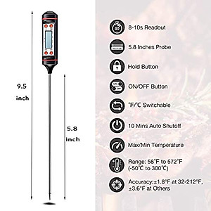 Beer Can Chicken Holder Combo with Free Meat Thermometer- Vegetable Grill Basket-BBQ Grilling Gifts for Men Accessories-Roaster Rack - Vertical Stand for Kabob-Fish-Turkey-Fits Outside Smoker