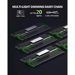 VIPARSPECTRA 2023 Upgraded P2000 Led Grow Lights for Indoor Plants Full Spectrum, Dimming Daisy Chain Grow Lamp for Veg Bloom in 4x2/3x3 Grow Tents Greenhouses