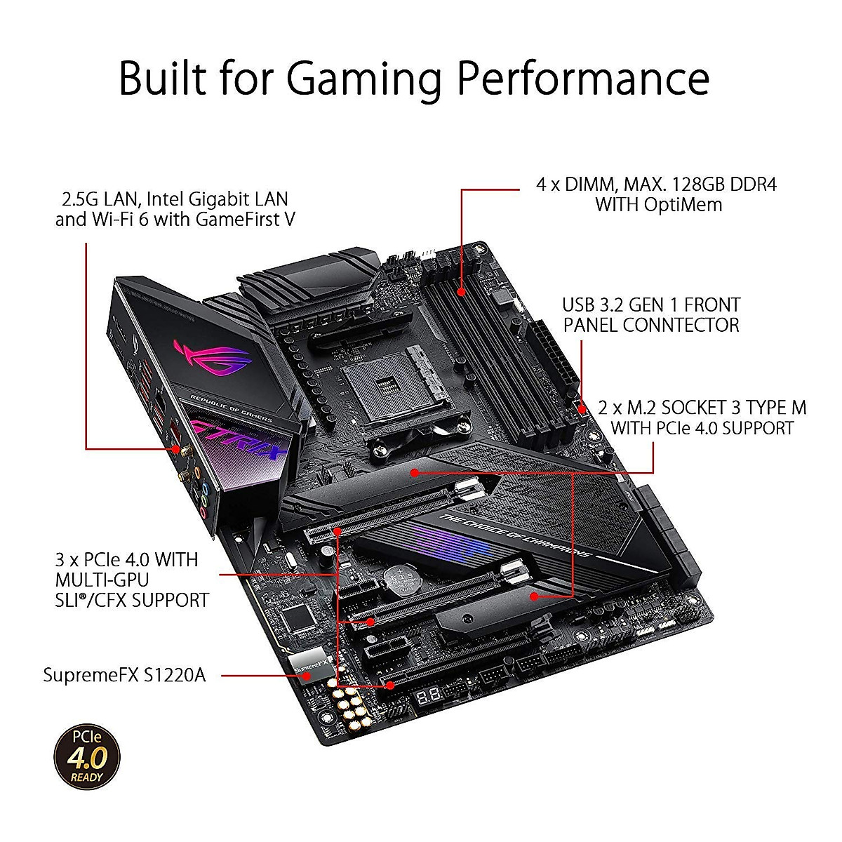 ASUS ROG Strix X570-E Gaming ATX Motherboard with PCIe 4.0, Aura Sync RGB Lighting, 2.5 Gbps and Intel Gigabit LAN, WiFi 6 (802.11Ax), Dual M.2 with Heatsinks, SATA 6GB/S and USB 3.2 Gen 2 (Renewed)