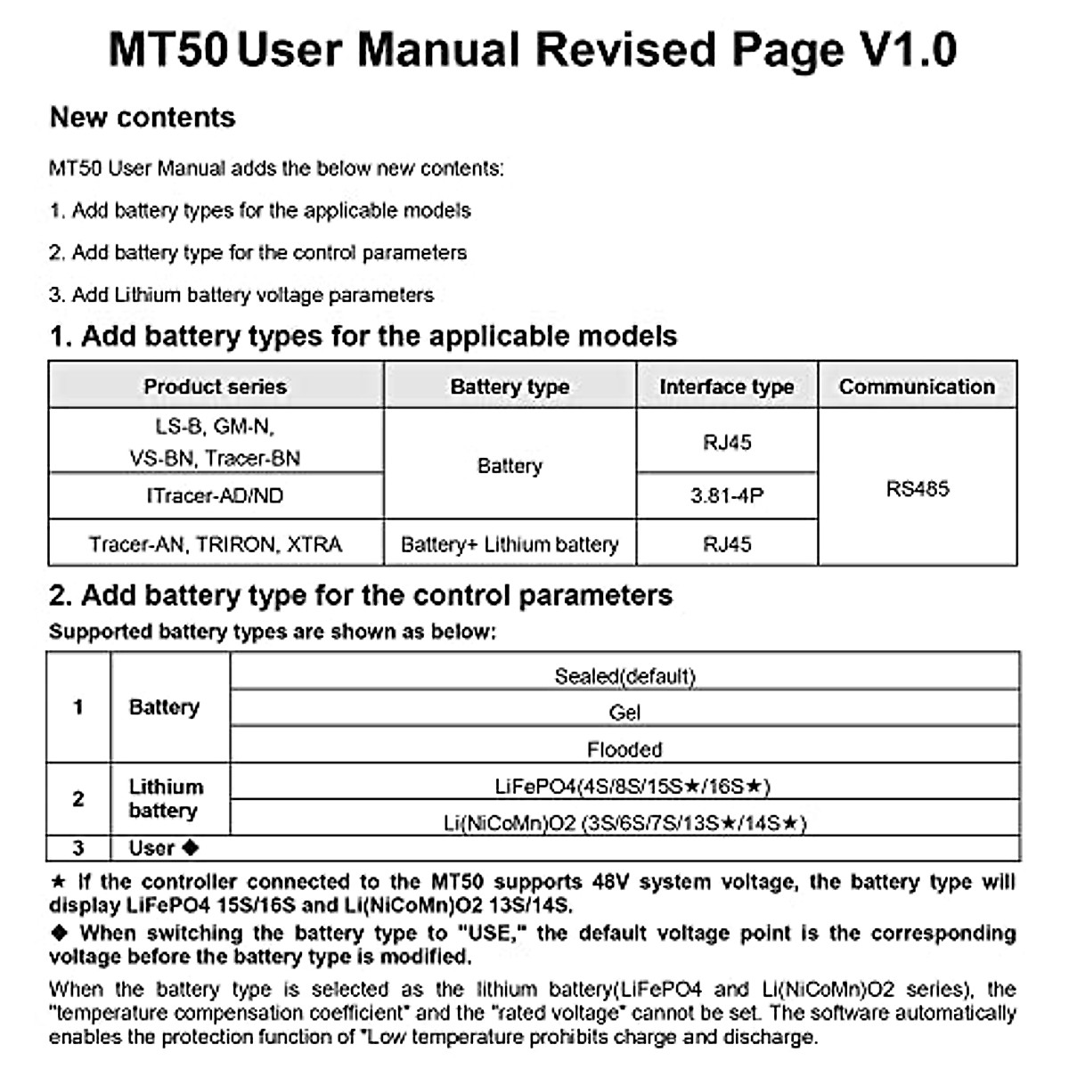 EPEVER Remote Meter MT50 for MPPT Solar Charge Controller LCD Display Monitoring Setting Reading for Tracer-AN, Triron-N, XTRA Series Regulator (MT-50 Remote Meter)