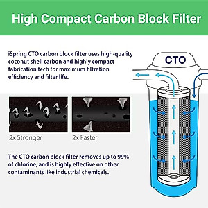 iSpring WGB12B 1-Stage Whole House Water Filtration System w/ 20” x 4.5” Carbon Block Filter - Reduces up to 99% Chlorine