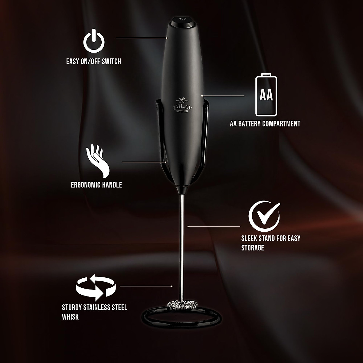 Zulay Executive Series Ultra Premium Gift Milk Frother For Coffee With Improved Stand - Coffee Frother Handheld Foam Maker For Lattes - Electric Milk Frother Handheld For Cappuccino, Frappe, Matcha