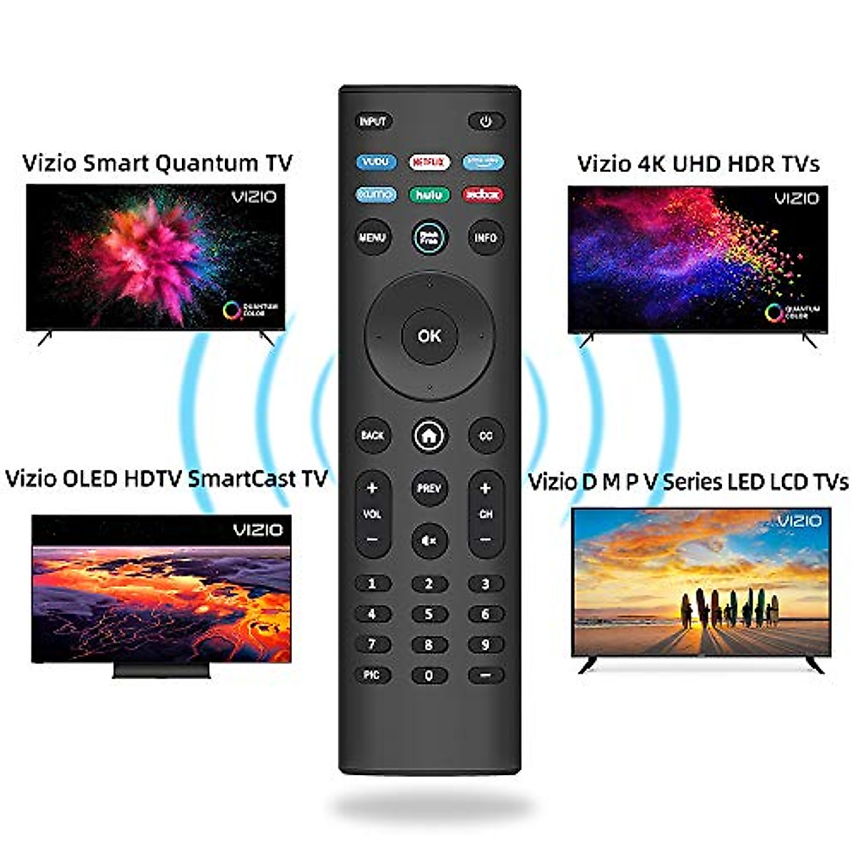 UNOCAR Remote for Vizio Smart TV Remote XRT-140 and Vizio Smart TV Quantum 4K UHD HDR OLED HDTV SmartCast, Vizio D M P V Series LED LCD 24 32 40 43 50 55 58 60 65 70 75 85 inch TV Watchfree