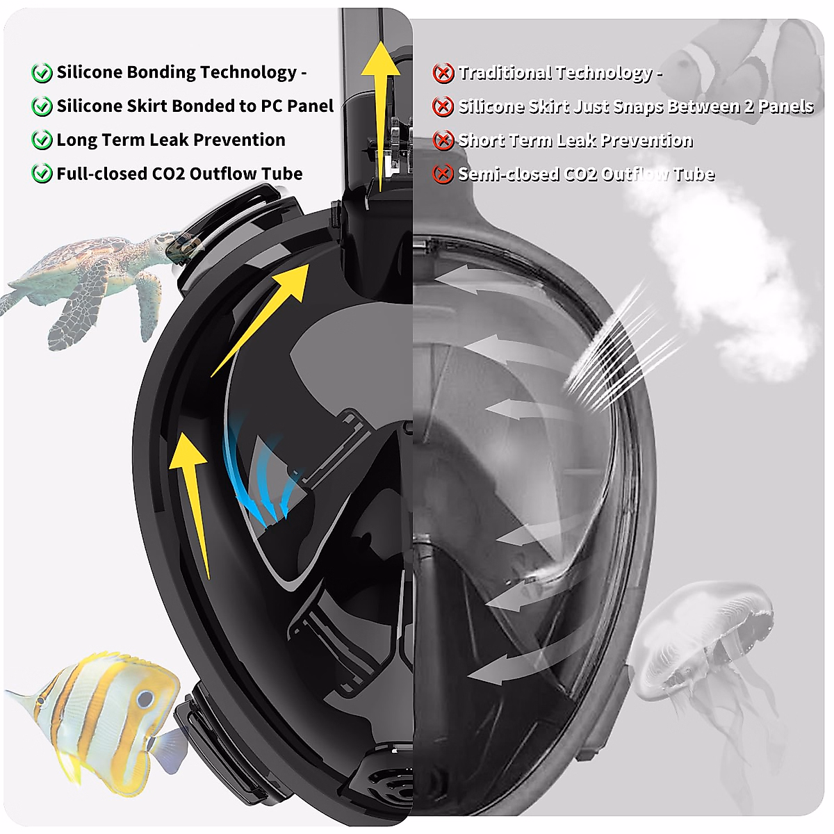 SABRE COVE R10 Full Face Snorkel Mask Adults, Snorkeling Mask Gear for Adults&Kids, Fully Enclosed CO2 Outflow, Silicone Bonding Anti-Leak&Fog, Buckle Folding for Portability-L/XL BlackSemiTransparent