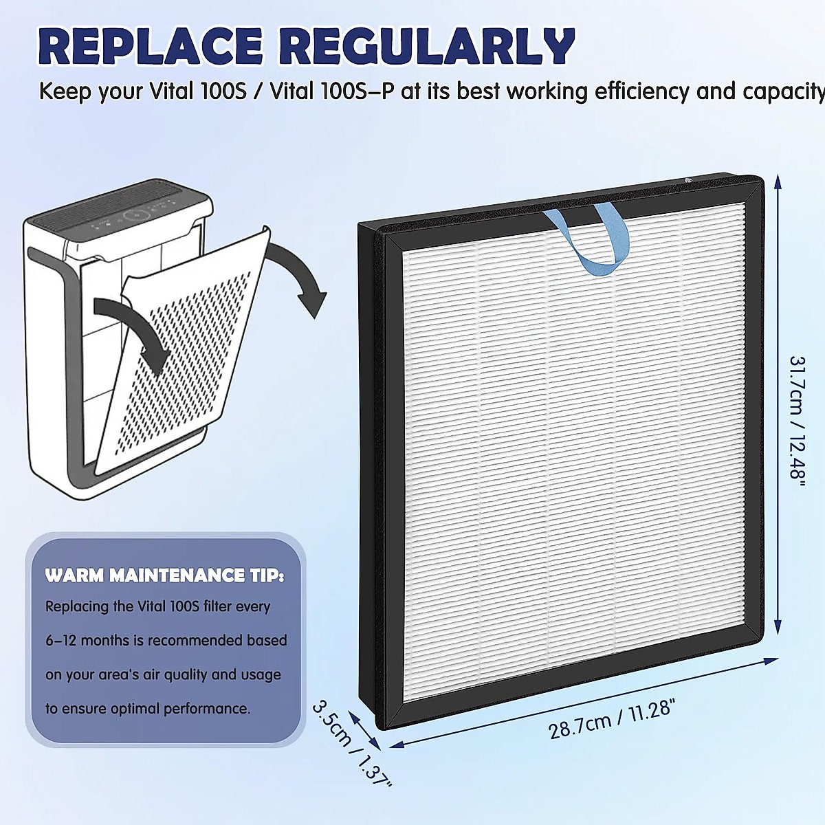 2 Pack Vital 100S Replacement Filters Compatible for LEVOIT Vital 100S/100S-P Air Cleaner Purifiers, 3-in-1 H13 True HEPA, High-Efficiency Activated Carbon Filters, Part # Vital 100S-RF
