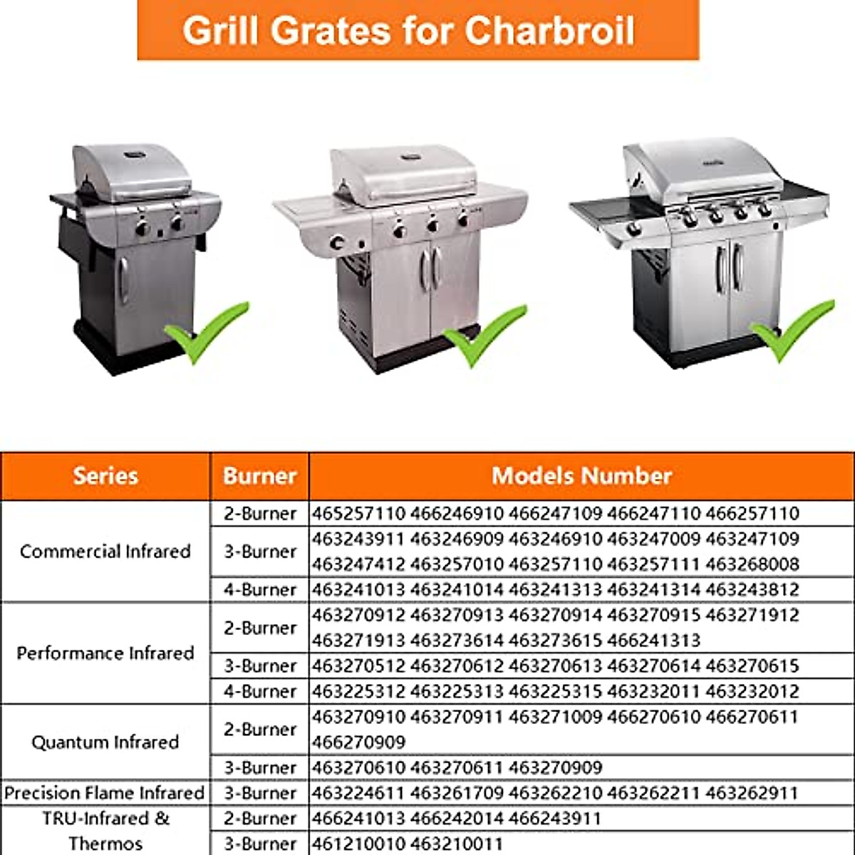 BBQ Future 18 7/16" Grill Grate Replacement Part for Charbroil Tru-Infrared 2 Burners Gas Grill 463241013 463270613 463246909 463270615 463273614 and More, 2 Pack Stamped Stainless Steel Emitter