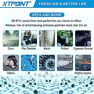 4 Pack 115115 HEPA Replacement Filter A Size 21,Durable Compatible with Winix Plasmawave C535 5300 5300-2 6300 6300-2 P300