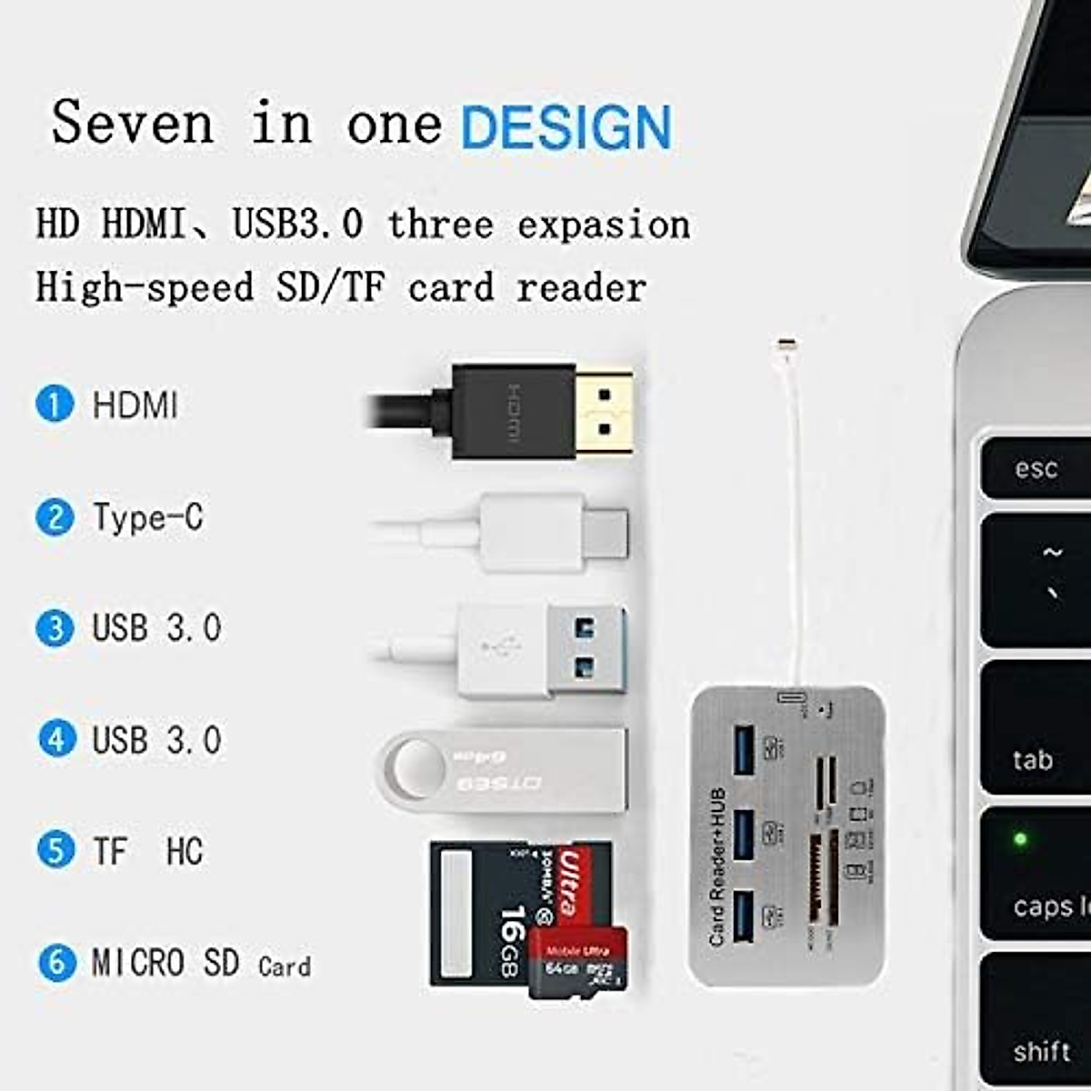USB C Hub 7 in 1 Type C Adapter SD Memory Card Reader 3 USB Port Hub