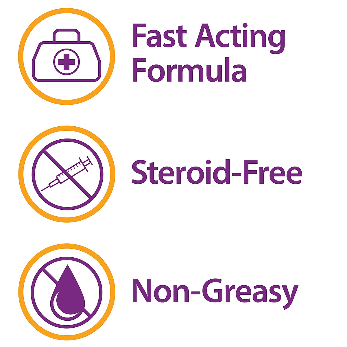 Globe Lidocaine 4% Multi-Symptom Relief Cream 1.75 oz, Numbs Away Pain & Itch, Steroid Free Non-Greasy Formula (Compare to Gold Bond w/Lidocaine)