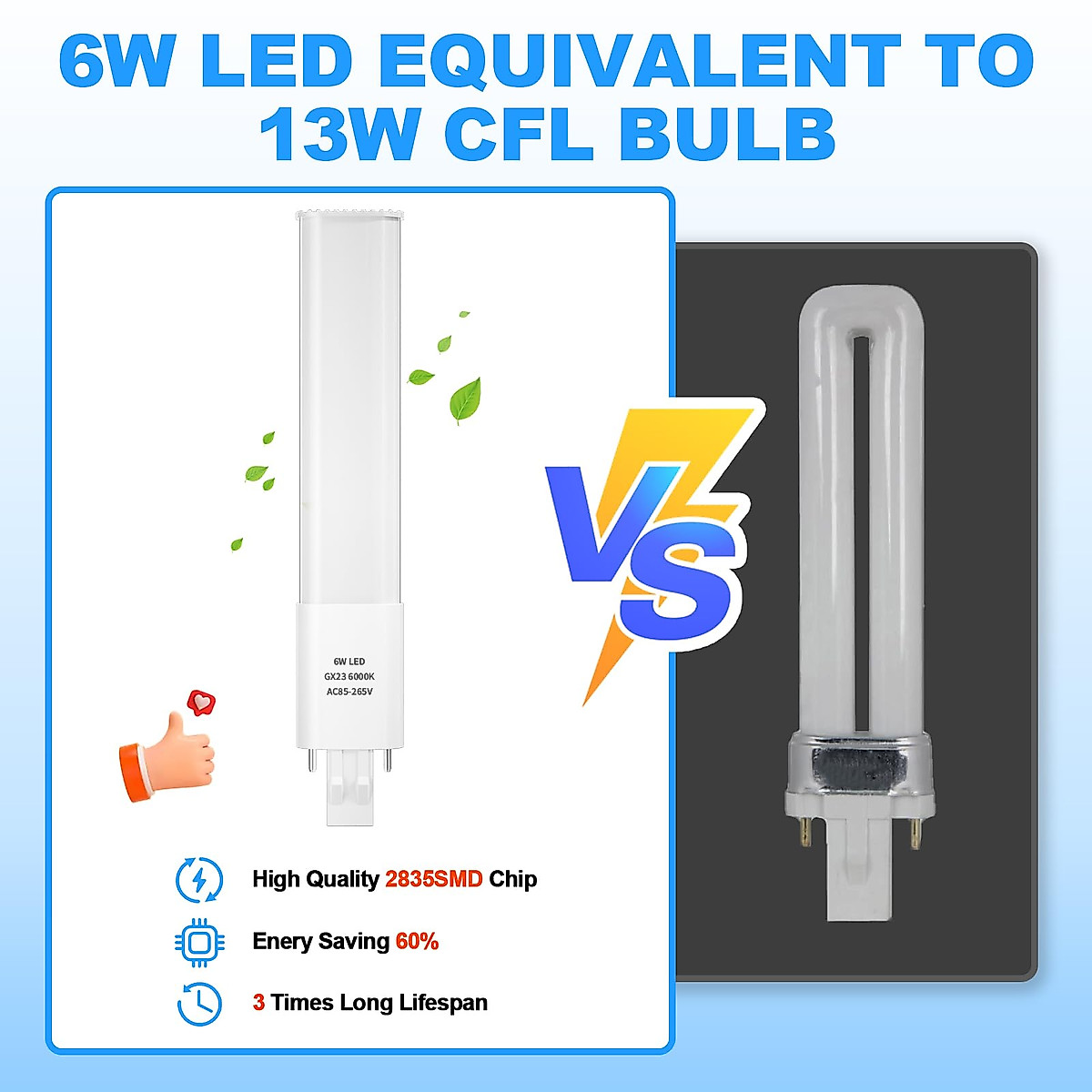 TOBEGLAM 6W 2 Pin GX23 LED PL Light Bulb, Replacement PLS 13W CFL Compact Fluorescent Bulbs, Daylight 6000K 600LM, PL Horizontal Recessed,Plug and Play, 2 Pack