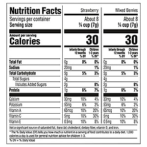 Gerber Graduates Yogurt Melts, Strawberry and Mixed Berry, 1 Ounce(Pack of 8)