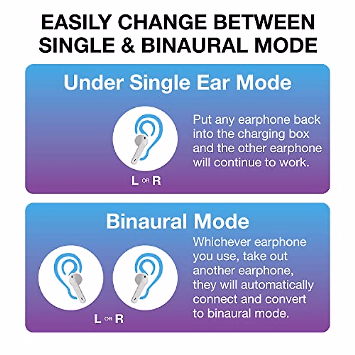 Acoustic Research – Model- ARTWS30, Duo Wireless Speaker and Earbuds – All-in-One Bluetooth Speaker, Earbuds and Charging Case, Hands-Free Calling, Built-in Travel Clip, Portable, Rechargeable – White