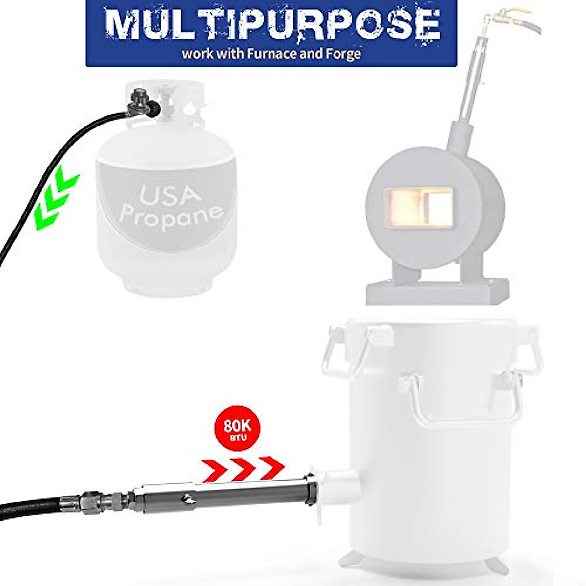 GONGYI GY80 Forge Furnace Burner 80000 BTU Propane Gas for Melting Smelting Heavy Duty Stainless Steel 304 with Regulator 0-20 PSIG