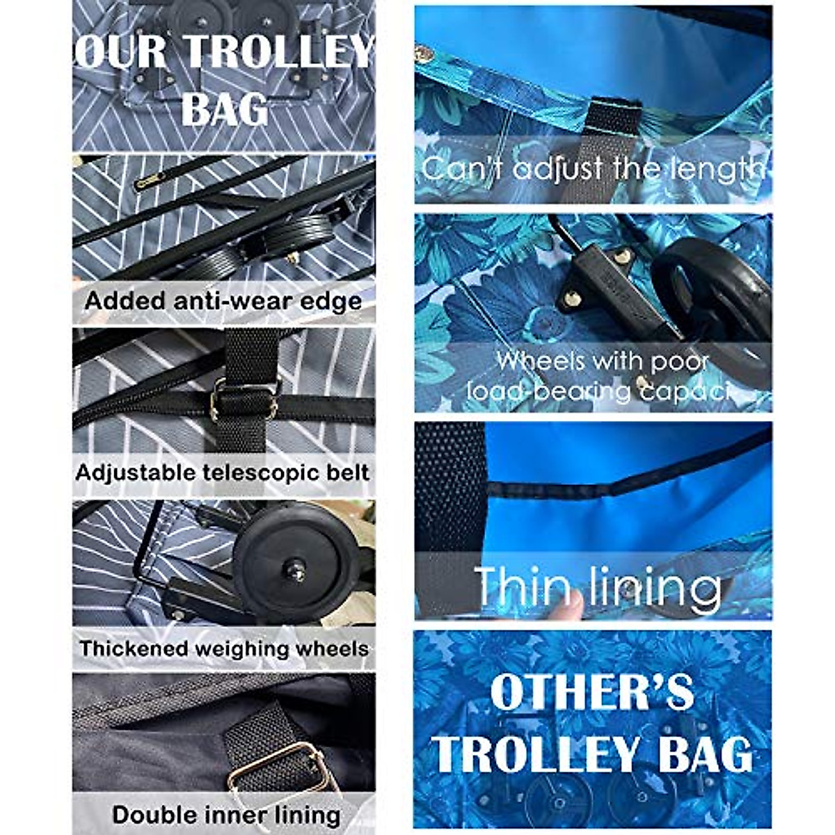 KEEPFINE Grocery Cart with Wheels, Reusable Portable Collapsible Trolley Bags Hand Pulling Utility Collapsible Grocery Bag with Hand Straps Folding Shopping Cart