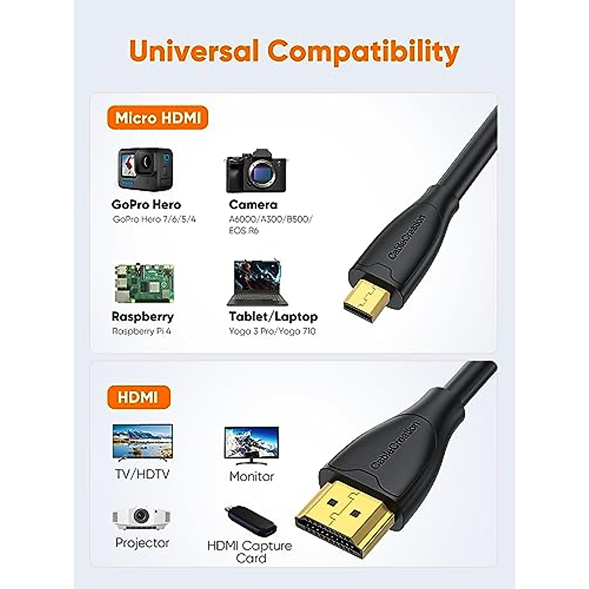 CableCreation 4K Micro HDMI to HDMI Cable Adapter, 4K 60Hz Ethernet 3D Audio Return, Compatible with GoPro Hero 7/6/5, Raspberry Pi 4, A6000, A6300, Nikon Camera, Yoga 3 Pro, Yoga 710, 3ft