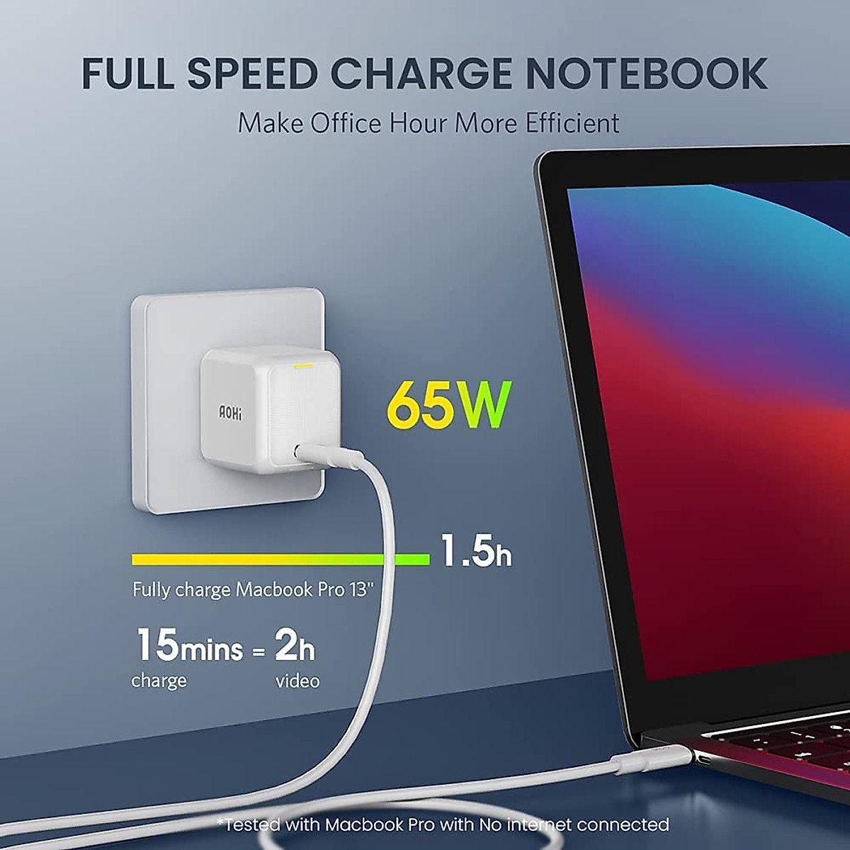 AOHI 65W USB C Charger Set, Magcube 65W PD Fast Charger with USB C to Lightning Cable for iPhone 13(3ft MFi-Certified), iPhone 13/13 Pro/12/Pro/Mini