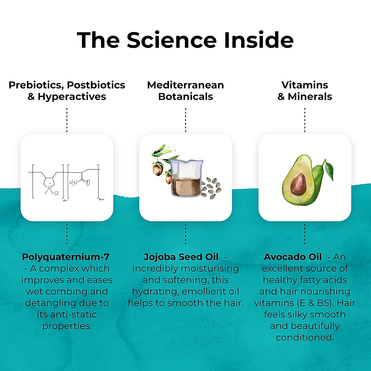 TEMPLESPA | IN GOOD CONDITION | Luxury Hair Conditioner, Lightweight Feel for Soft and Glossy Hair. Free from Parabens, Phthalates and Sulphates, Natural Ingredients, Cruelty-Free, Vegan 5.0 fl.oz.