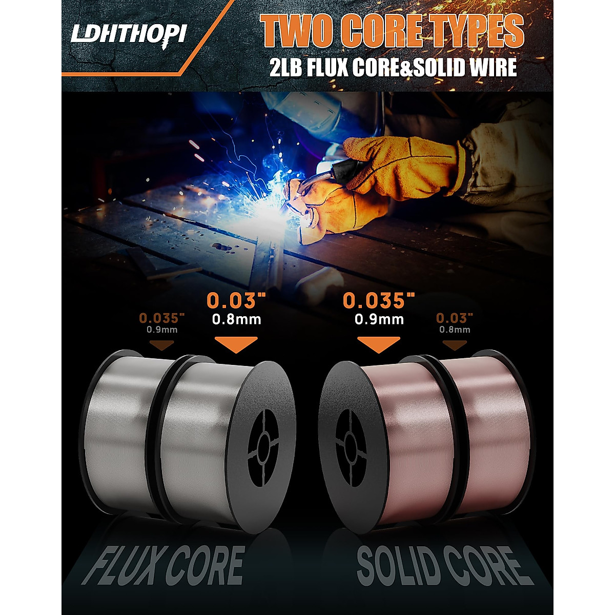 LDHTHOPI 140A MIG Welder, 4-in-1 Flux Core/Solid Wire/Lift TIG/Stick Welder, 110V Gas/Gasless Welder Machine for Home, Car, Yard, Workshop, Farm