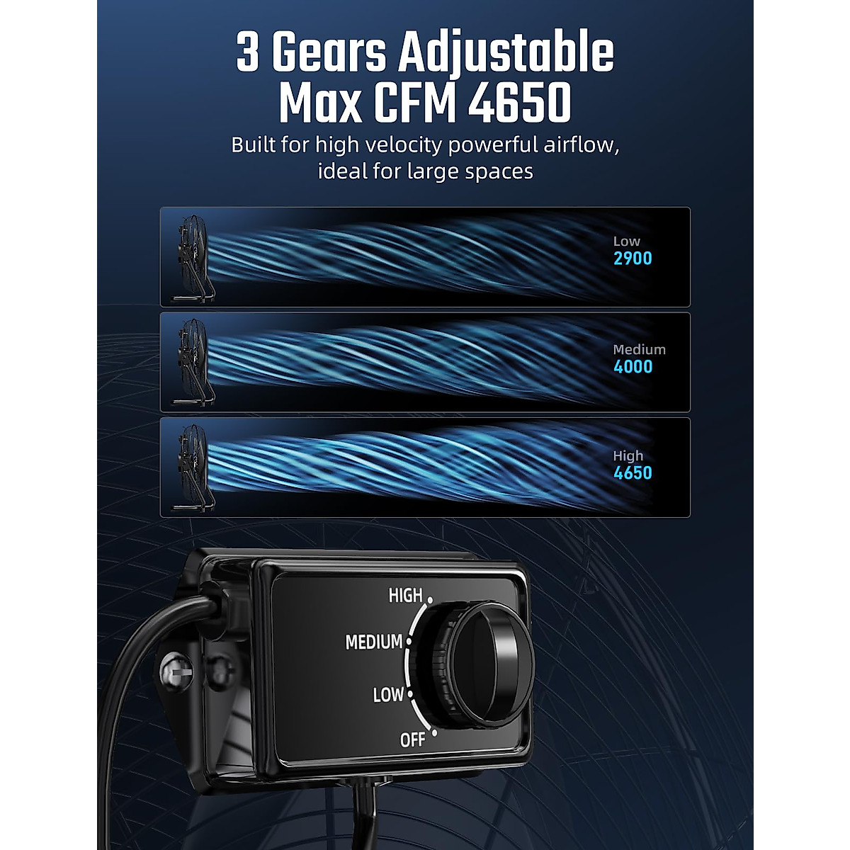 Simple Deluxe 20 Inch 3-Speed High Velocity Heavy Duty Metal Industrial Floor Fans Quiet for Home, Commercial, Residential,Black, 2 Pack