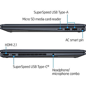 HP Pavilion X360 2-in-1 Touch Laptop for Business & Student, 14" FHD IPS, 12th Gen Intel 6-Core i3-1215U (Beat i7-1165G7), 8GB RAM, 512GB PCIe SSD, Webcam, USB-C, HDMI, Wi-Fi, Win 11 Pro, Space Blue