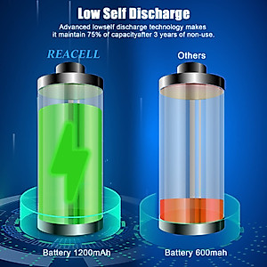 REACELL 24 Packs AA Rechargeable Batteries, 1.2V NiMH Rechargable Solar AA Battery for Household Devices, Outdoor Solar Lights, Toys, Garden Lights, 1200mAh Double A Battery