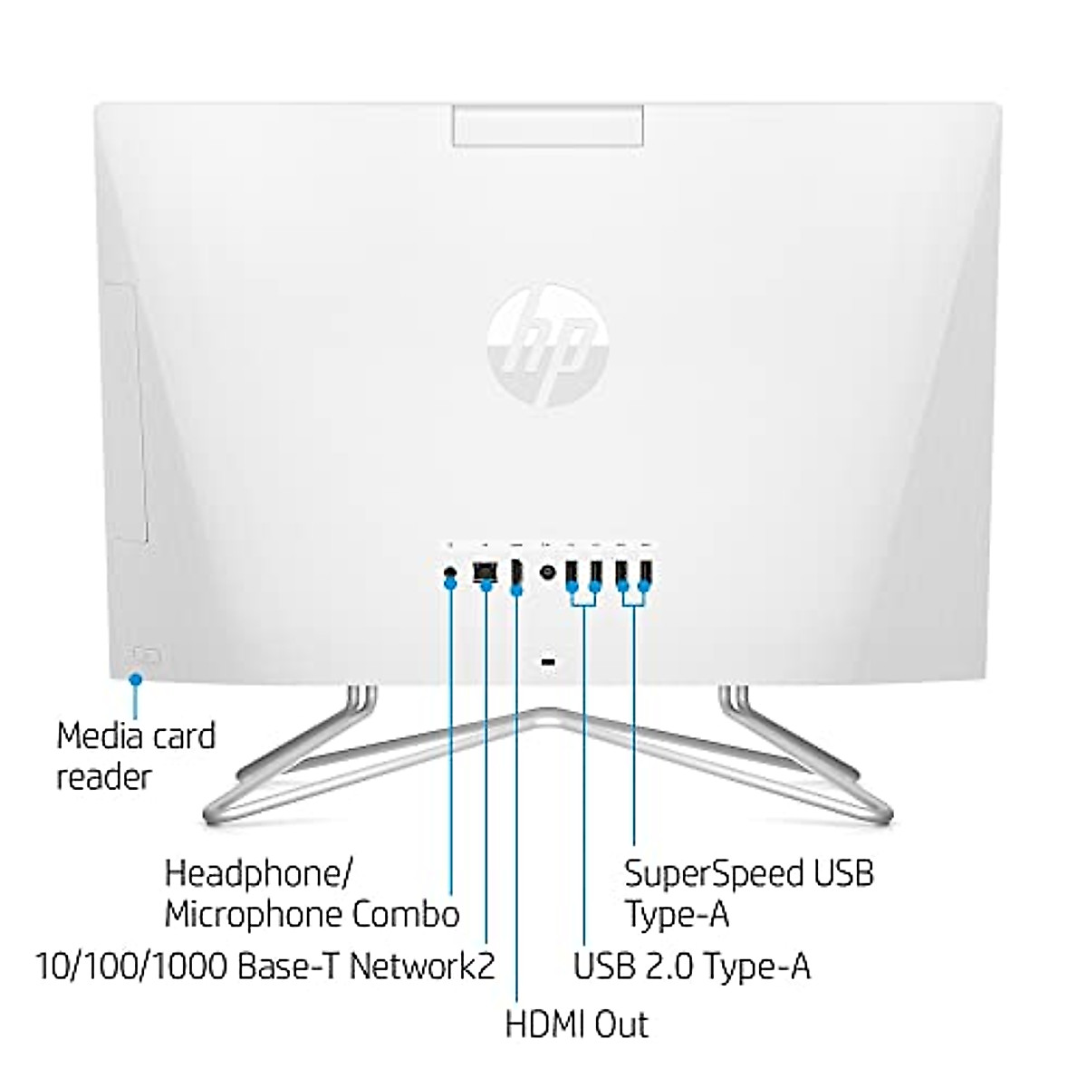 HP 2022 Newest 22-inch FHD All-in-One Desktop Computer Dual-Core AMD Athlon Silver 3050U 8GB DDR4 RAM NVMe M.2 512GB SSD DVD WiFi AC BT RJ45 Webcam Windows 11 Home White w/RE USB3.0 Flash Drive