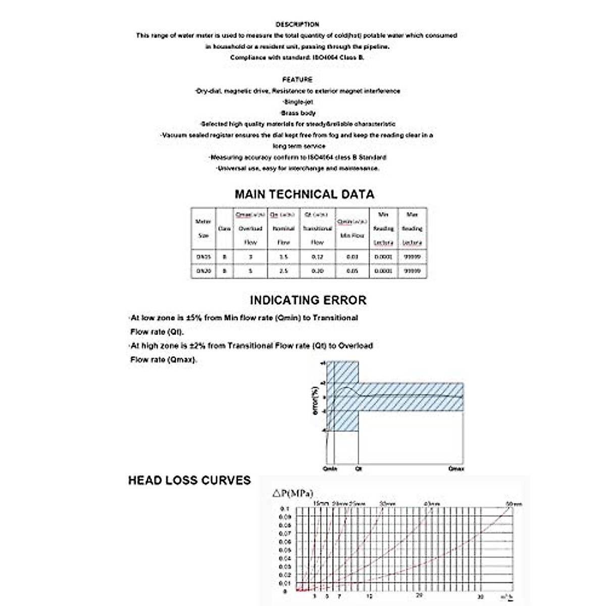 Hemobllo Water Meter Water Flow Meter Cold Water Meter for Garden and Home Use, Measures in Cubic Meter, DN15, 1/2" NPT Couplings