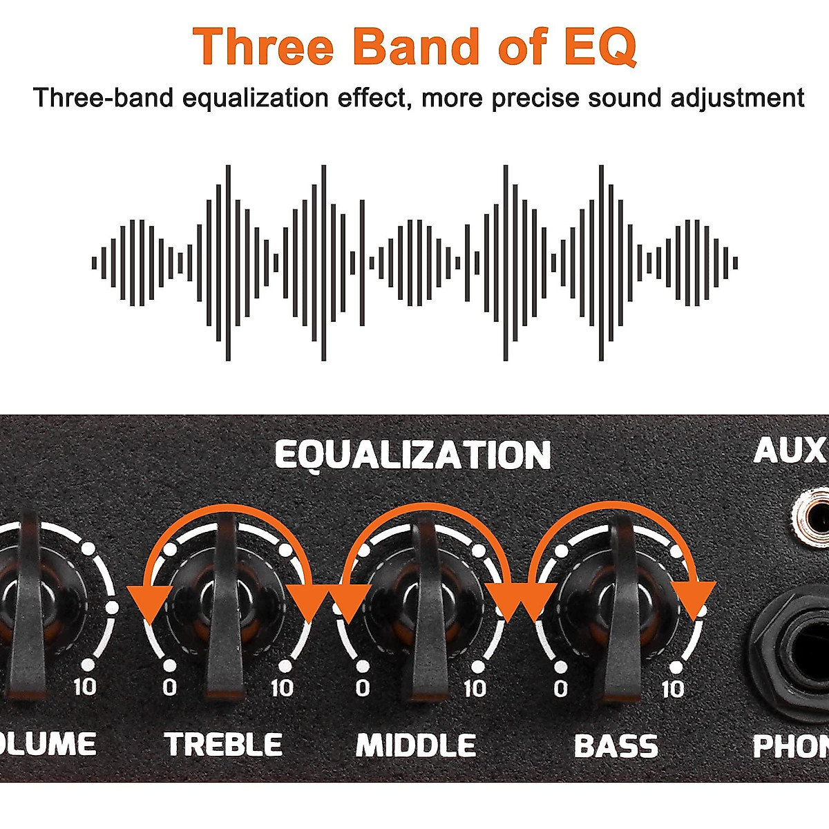 Vangoa Electric Guitar Amplifier, 10W Guitar Practice Small Amp Mini Portable Guitar Amp with Headphone Jack and Distortion Tone, Pink