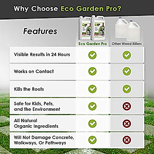 ECO Garden PRO - Organic Vinegar Weed Killer | Kid Safe Pet Safe | Clover Killer for Lawns | Moss Killer | Green Grass & Poison Ivy Killer | Spray Ready Glyphosate Free Herbicide (1 Gallon)