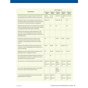 Scholastic Success with Reading Tests Grade 6 Workbook (Scholastic Success; Grade 6)