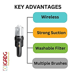 IGADG Mini Car Handheld Portable Vacuum Cleaner - Cordless | USB Rechargeable | Light Weight | Wet and Dry | Clean Hair, Dirt, Crumbs