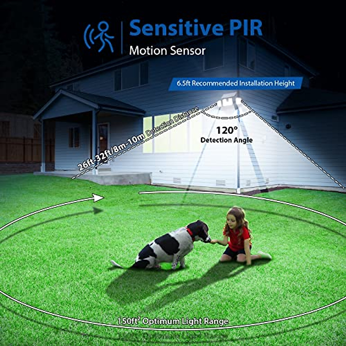 iMaihom Solar Flood Lights Outdoor, 2500LM 202 LED Security Lights, 3 Heads Motion Sensor Lights with Remote Control, IP65 Waterproof, 270°Wide Angle Flood Wall Lights for Yard Porch Garden, 2 Pack