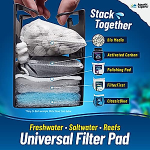 Aquatic Experts Classic Bonded Aquarium Filter Pad -12 Inches by 72 Inches by .75 Inch - Blue and White Aquarium Filter Media Roll Bulk Can Be Cut to Fit Most Filters, Made in USA